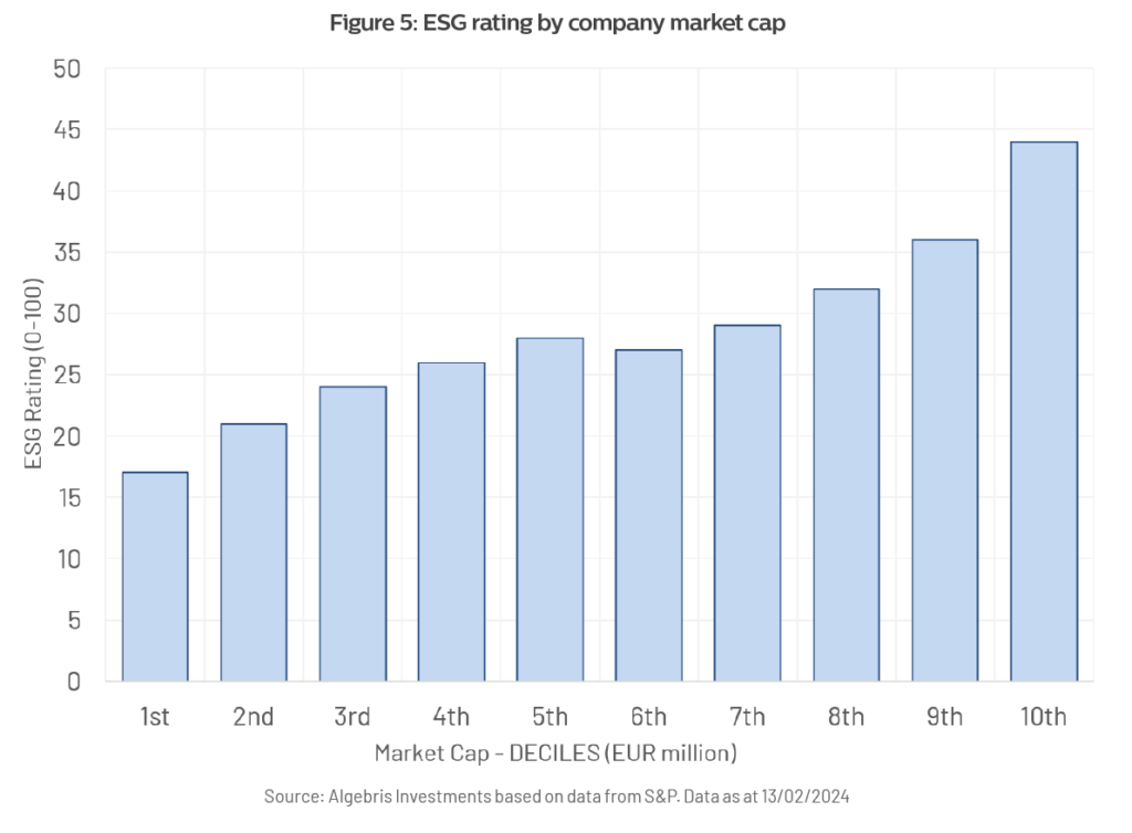 The Green Leaf | The EU ESG Ratings Regulation: A Game-changer ...
