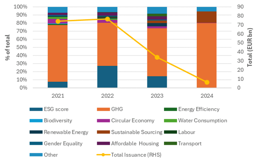 An Italian utility company missed their emission target: what does it mean for the ...